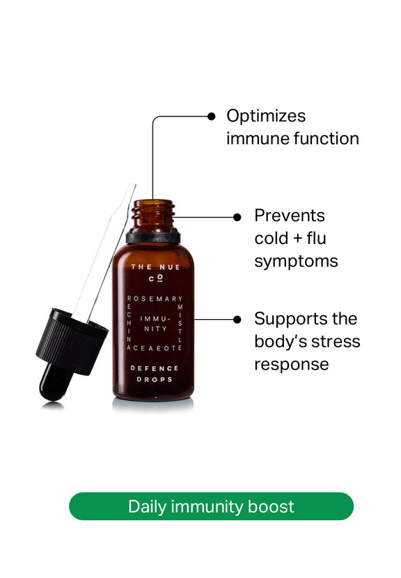 DEFENSE DROPS | Immunity-Boosting Supplement | The Nue Co. – The Nue Co.